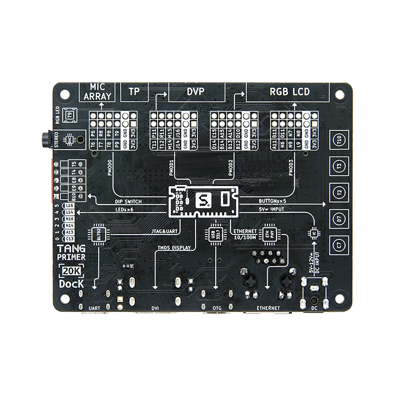 Sipeed Tang Primer 20K - FPGA Board, GOWIN GW2A GoAI - MINI system, TWO ...