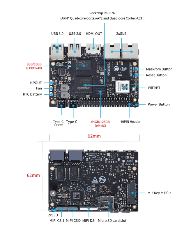 Banana Pi BPI-M5 Pro with Rockchip RK3576 - Up to 16GB RAM, 4K@120fps ...