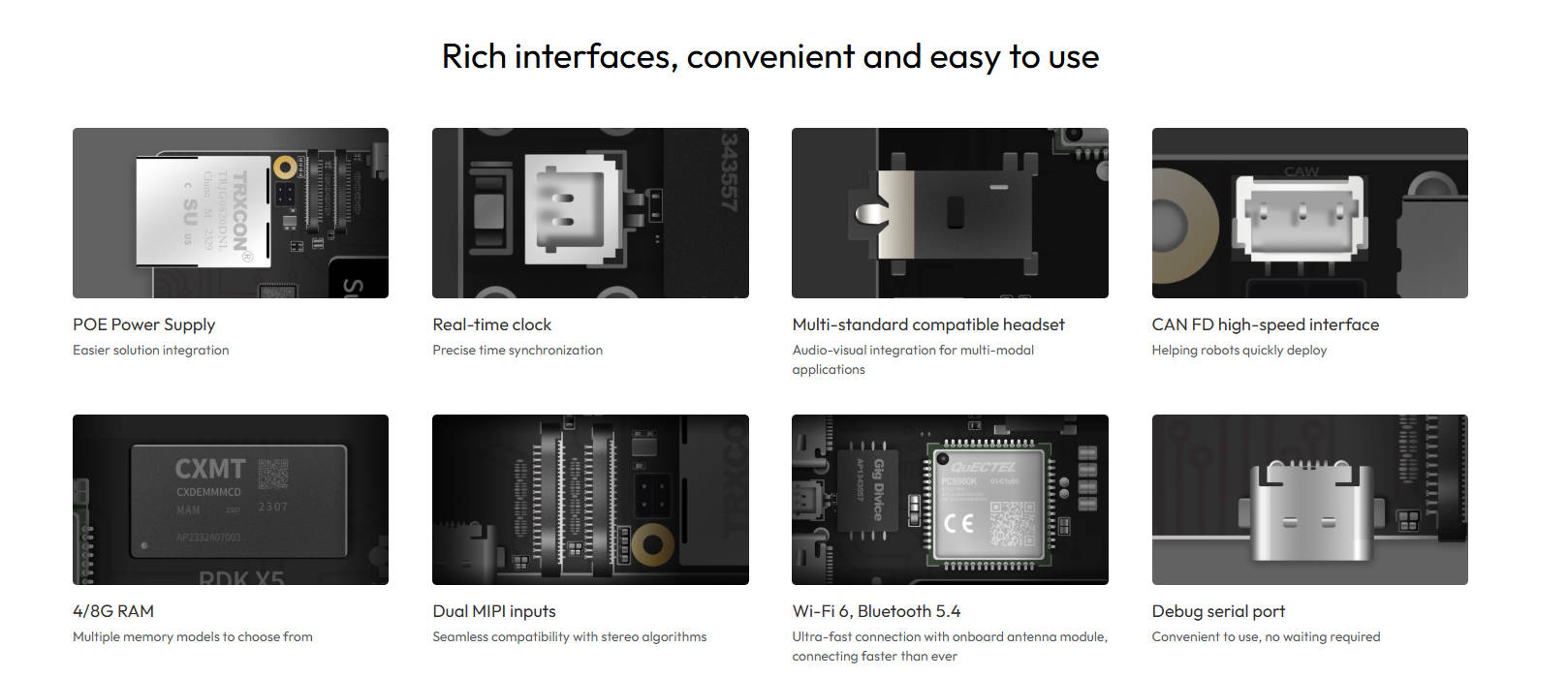 D-Robotics RDK X5 Development Kit with 10 TOPS AI Chip, 8-core CPU ...