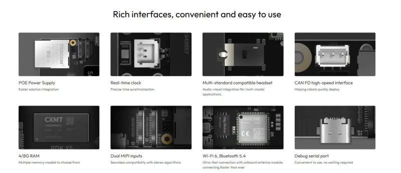 D-Robotics RDK X5 Development Kit with 10 TOPS AI Chip, 8-core CPU, Rich Interfaces for Smart ...