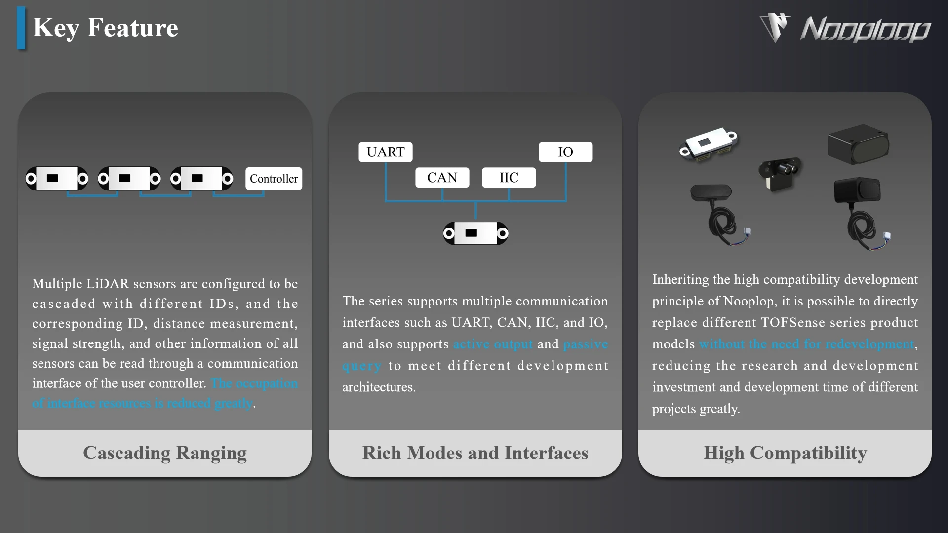 Nooploop TOFSense-F2 P 40m dTOF Laser Rangefinder Module UART/I²C, High ...