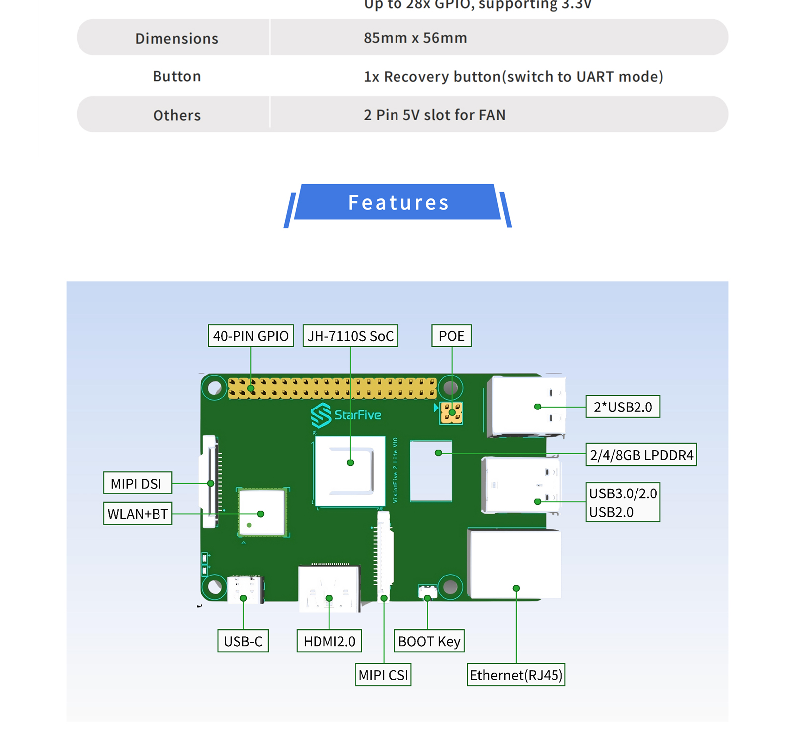 StarFive VisionFive 2 Lite, 4-Core 64-Bit RISC-V Dev Board, 2GB LPDDR4 ...