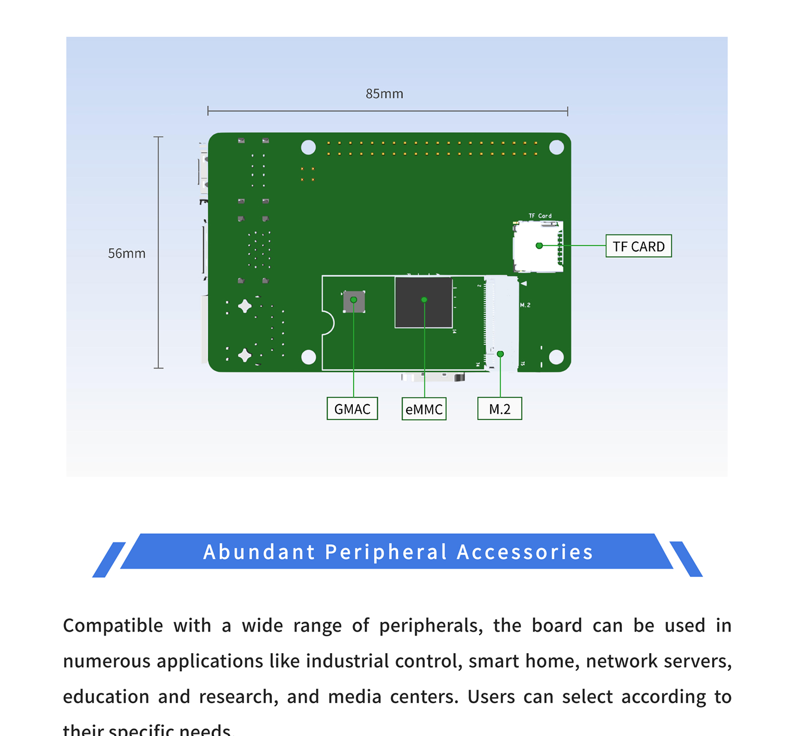 StarFive VisionFive 2 Lite, 4-Core 64-Bit RISC-V Dev Board, 2GB LPDDR4 ...