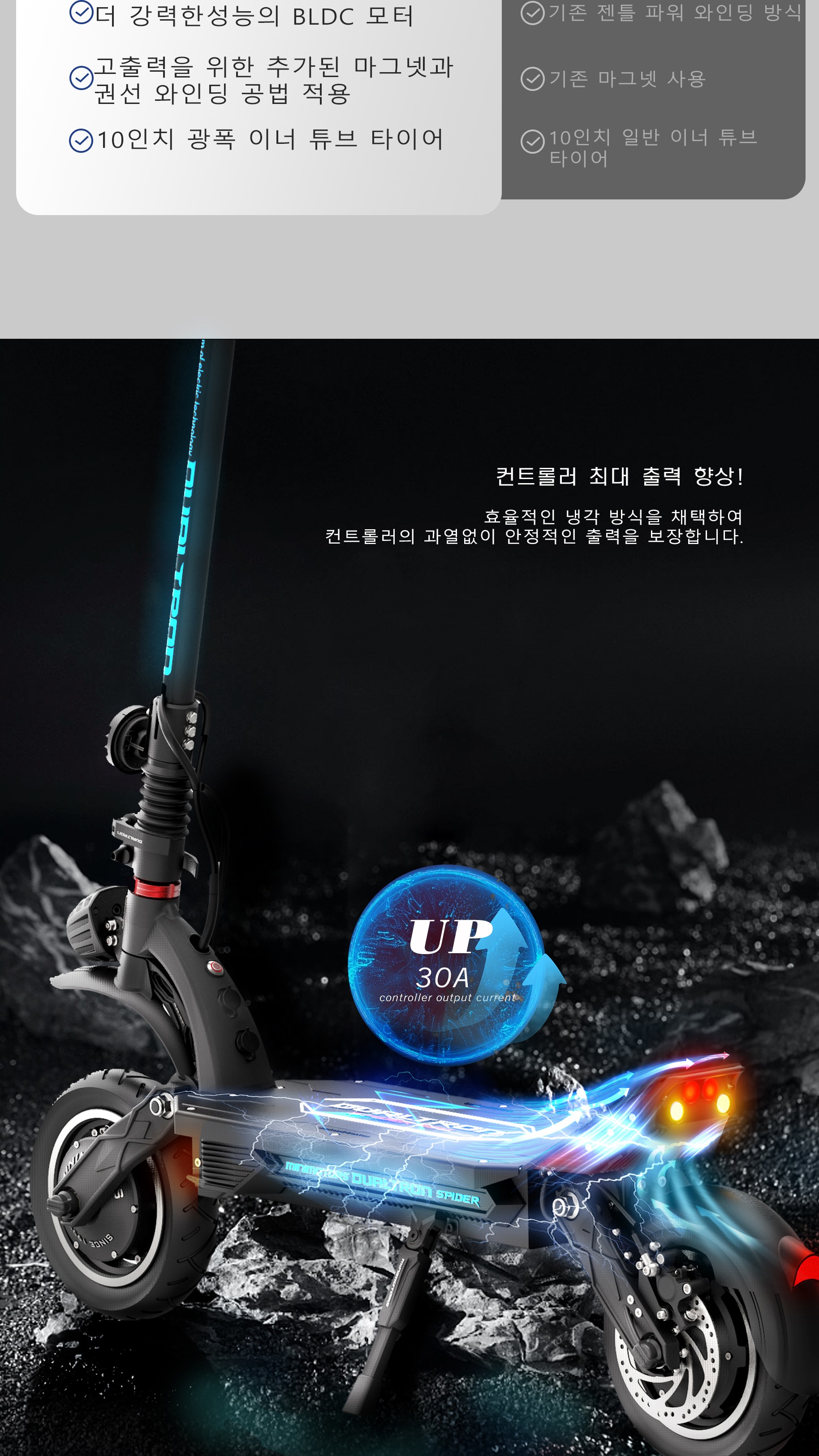 Dualtron Spider max 60V24Ah China 21700 60V30Ah LG M50LT-21700