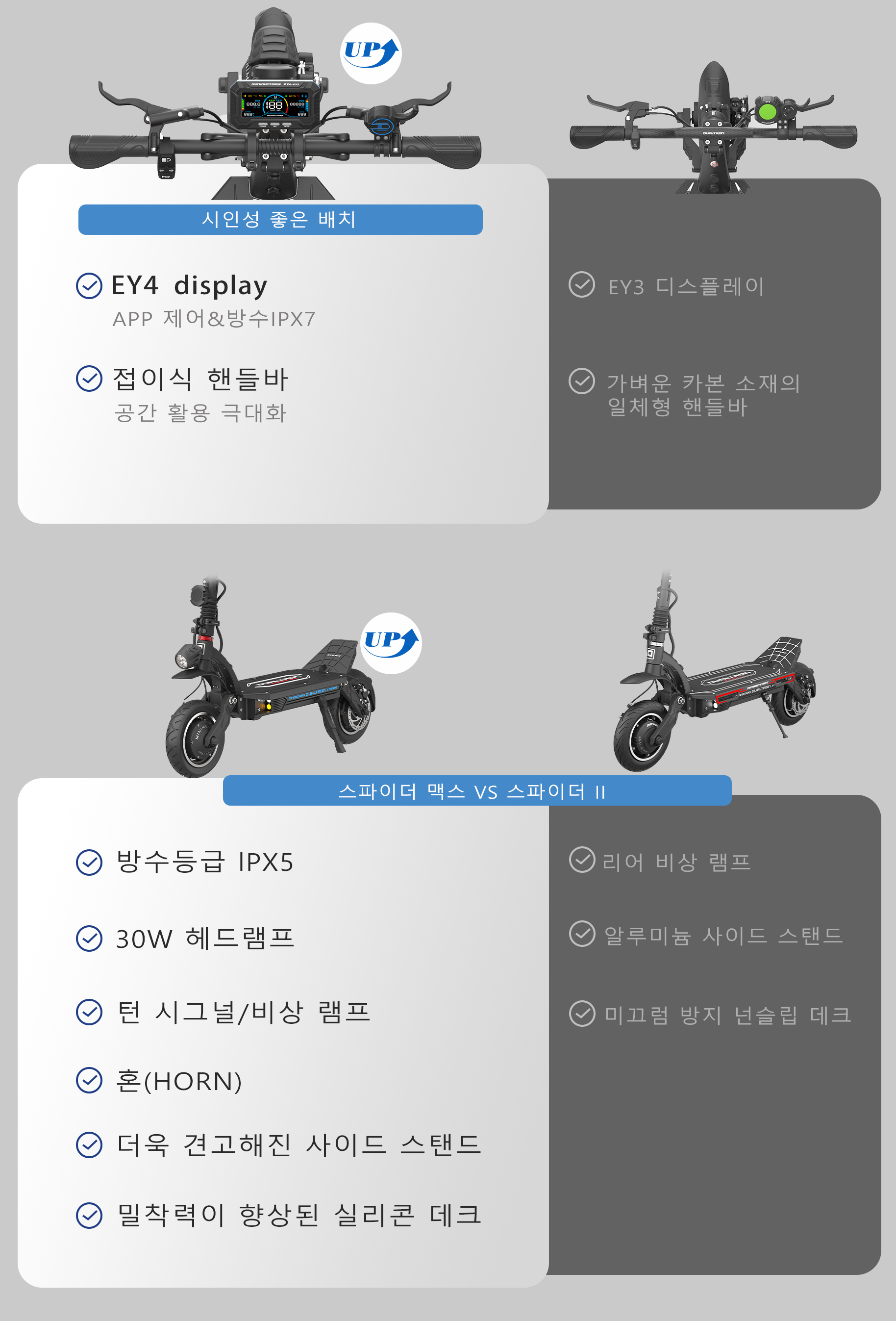 Dualtron Spider max 60V24Ah China 21700 60V30Ah LG M50LT-21700