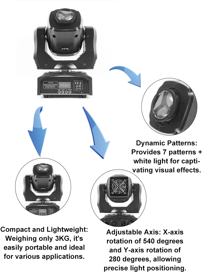 Grace 60w Mini LED Moving Head Projector Gobo Spot Moving Head