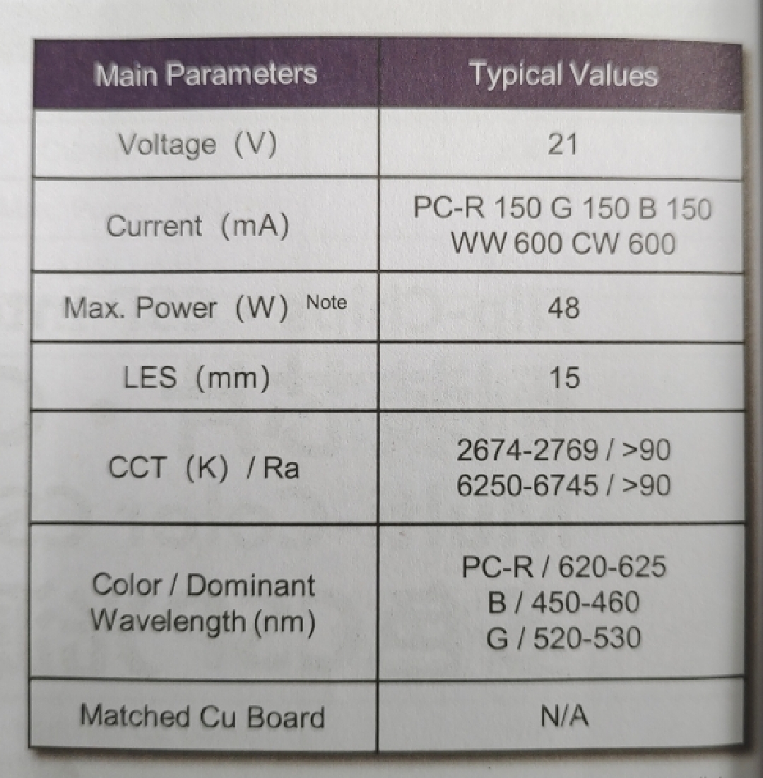 Special Photography and Studio Lighting