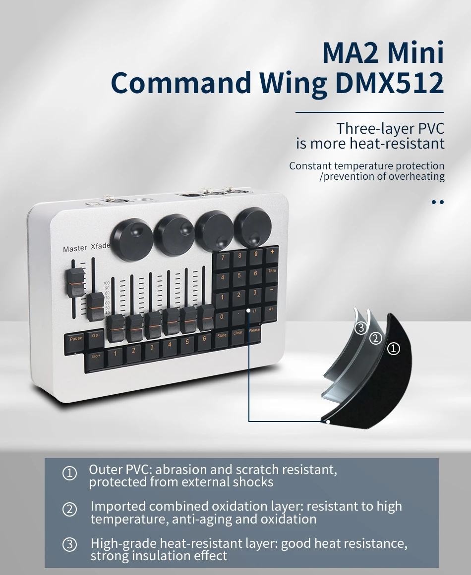 Mini ma lighting onpc command wing