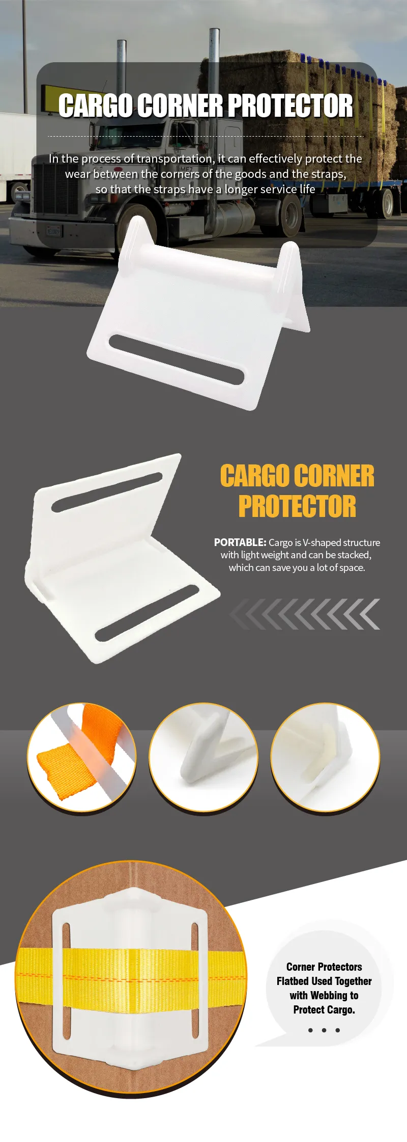 Flatbed Edge Protectors for Cargo Loads Corner Protectors Flatbed Used ...