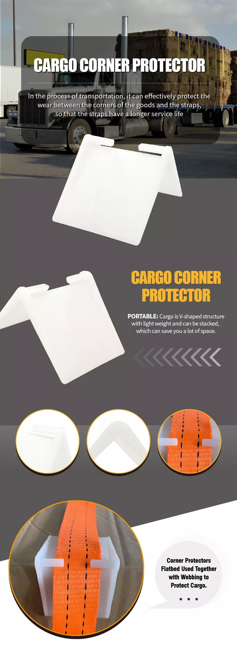 Cargo Edge Protectors, Plastic Tie Down Protectors - Prevents Damage to ...