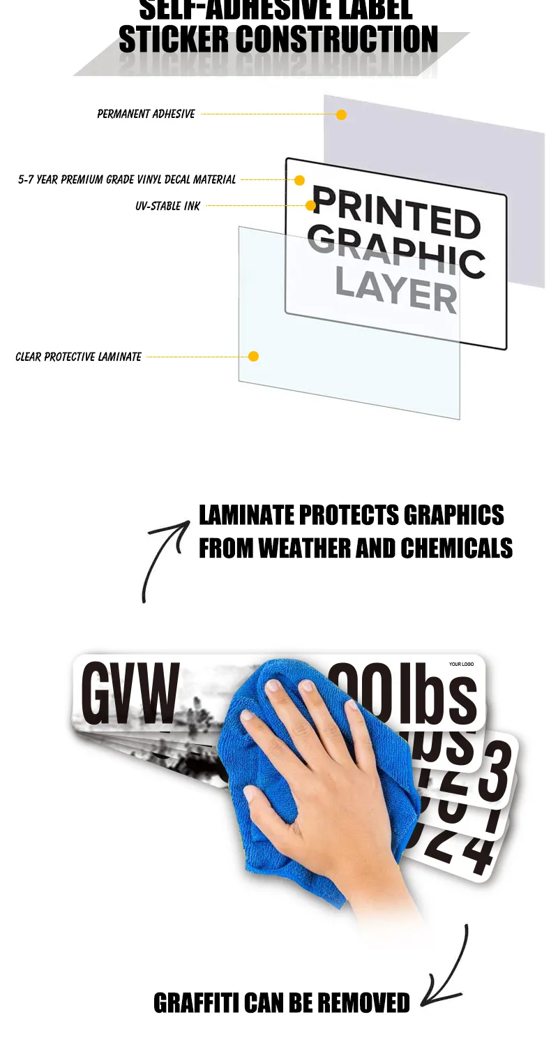 Heavy Duty Gross Vehicle Weight Decal Set Truck Decal Sign GVW ...