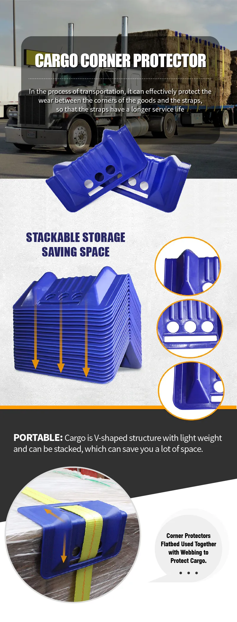 Flatbed Edge Protectors for Cargo Loads Corner Protectors Flatbed Used ...