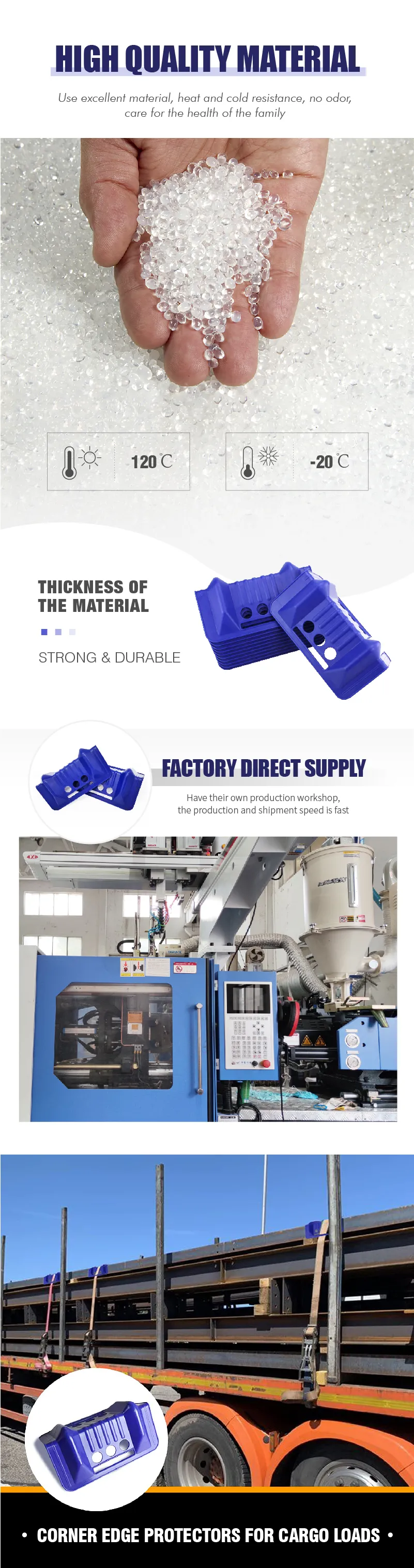 Flatbed Edge Protectors for Cargo Loads Corner Protectors Flatbed Used ...