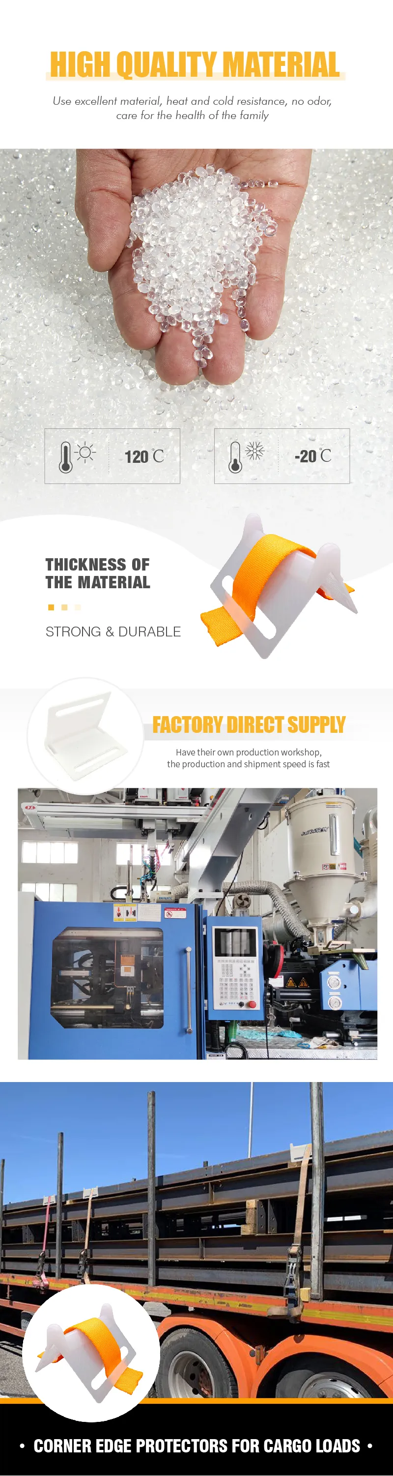 Flatbed Edge Protectors for Cargo Loads Corner Protectors Flatbed Used ...