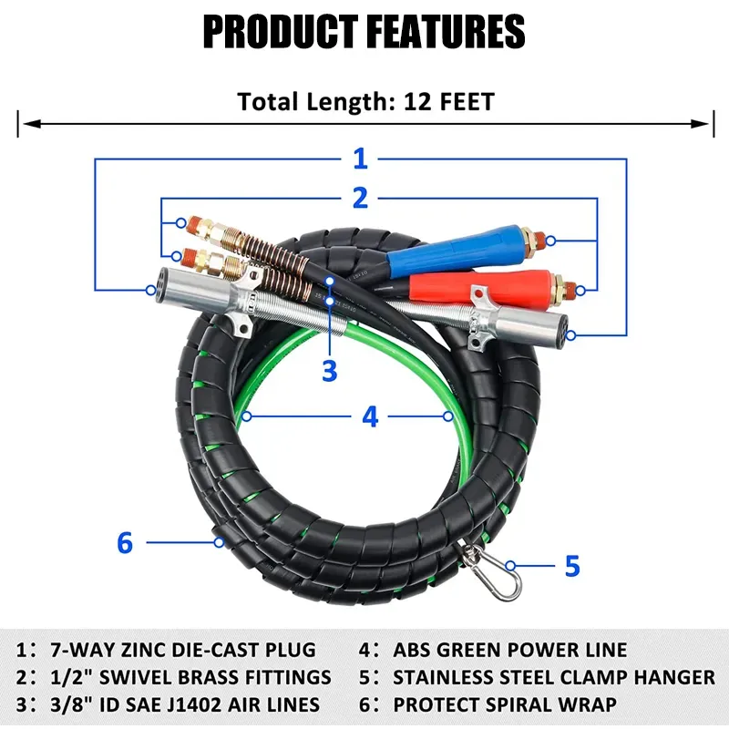 3 in 1 Air Brake Power Lines Hose Wrap 7 Way Electrical Cable Assembly ...