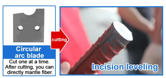 Factory rebar cutter bar cutting and bending machine steel bar cut off ...