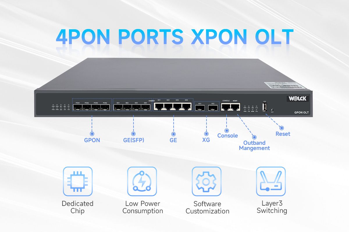 New Upgraded Version 4 PON Ports GPON OLT