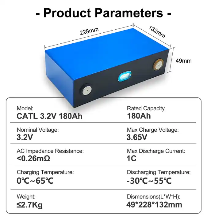 CATL LiFePO4 3.2V 180AH Lifepo4 Lithium ion Battery for Solar Storage ...