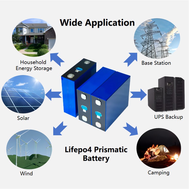 Xiho Eve MB31 8000 Cycles 3.2V 314Ah LiFePo4 Battery Cells Rechargeable Prismatic Cell Lithium ...