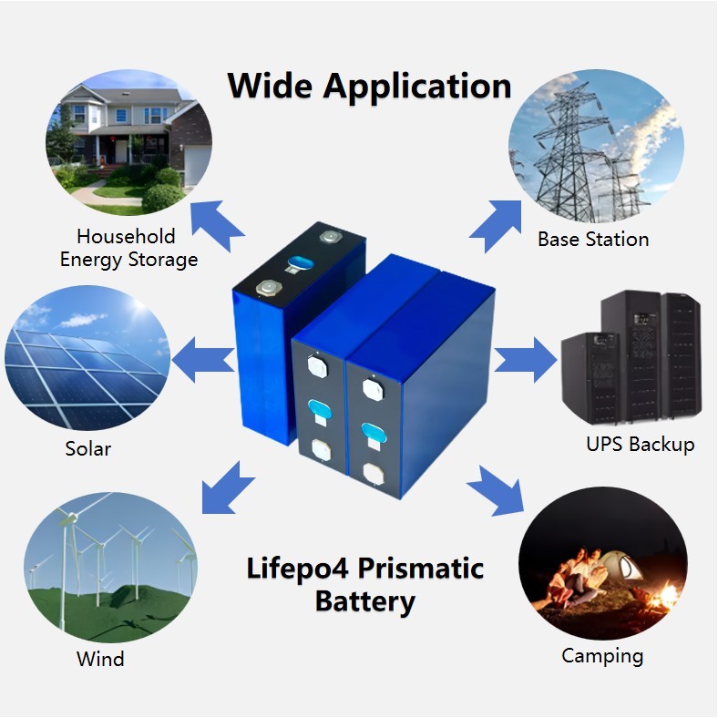 Xiho Eve MB31 8000 Cycles 3.2V 314Ah LiFePo4 Battery Cells Rechargeable Prismatic Cell Lithium ...