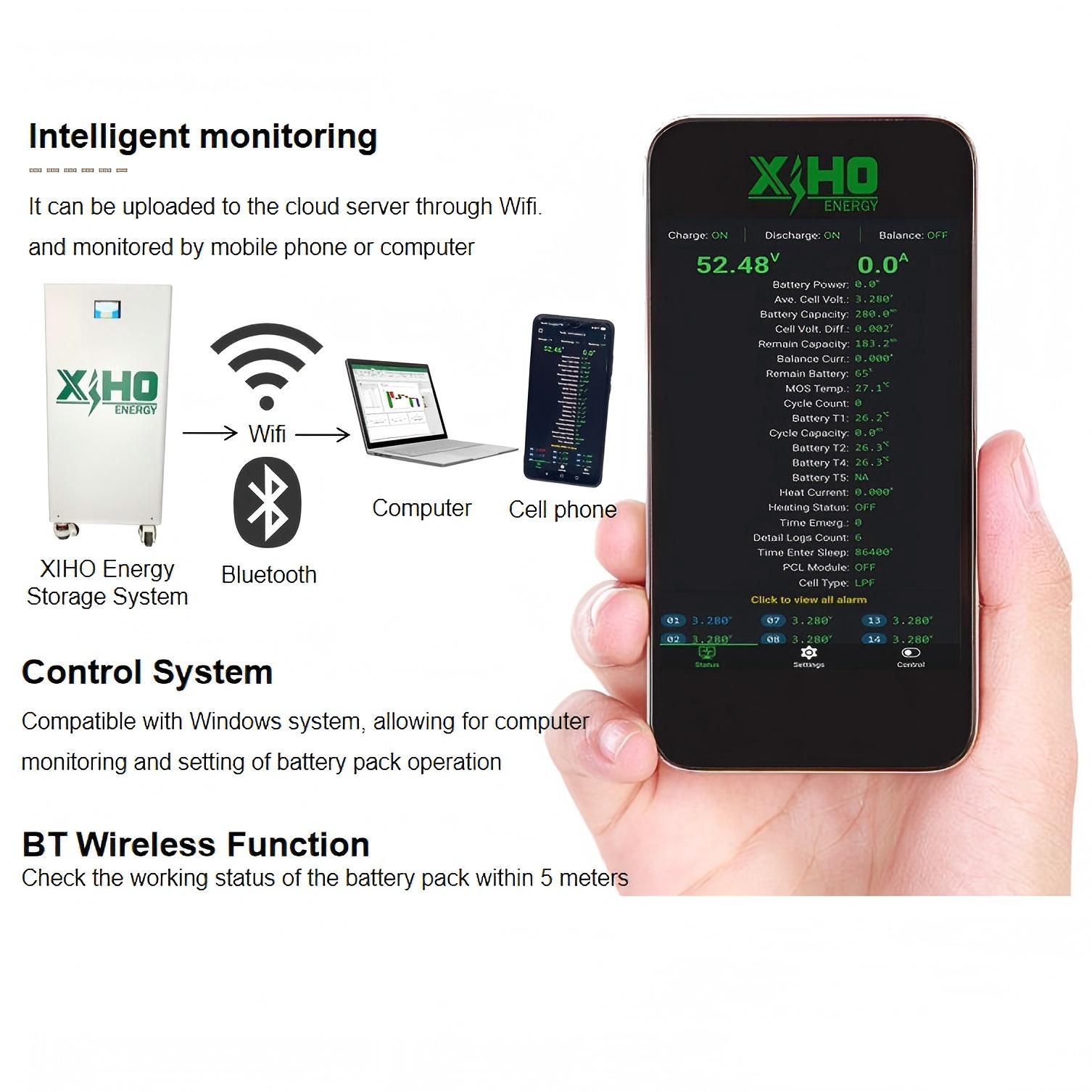 XIHO 15KWH Vertical Lithium Ion Battery Pack 51.2V 48V 300Ah 280Ah EVE ...