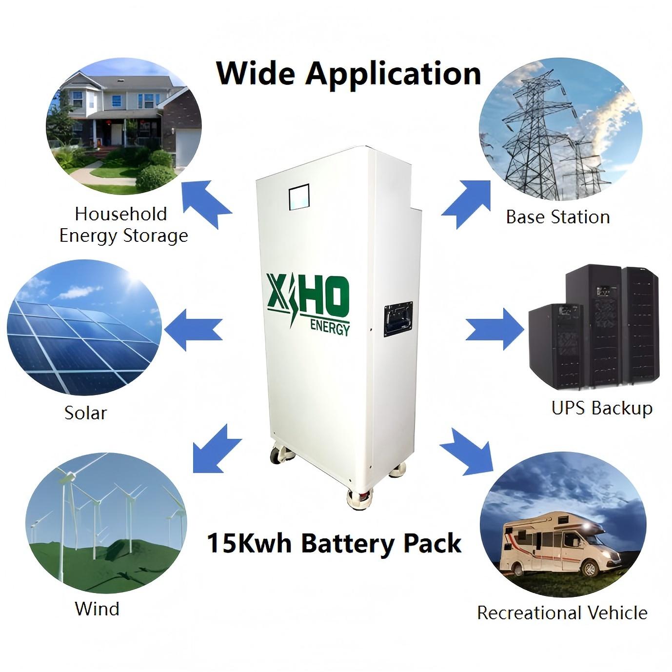 XIHO 15KWH Vertical Lithium Ion Battery Pack 51.2V 48V 300Ah 280Ah EVE ...