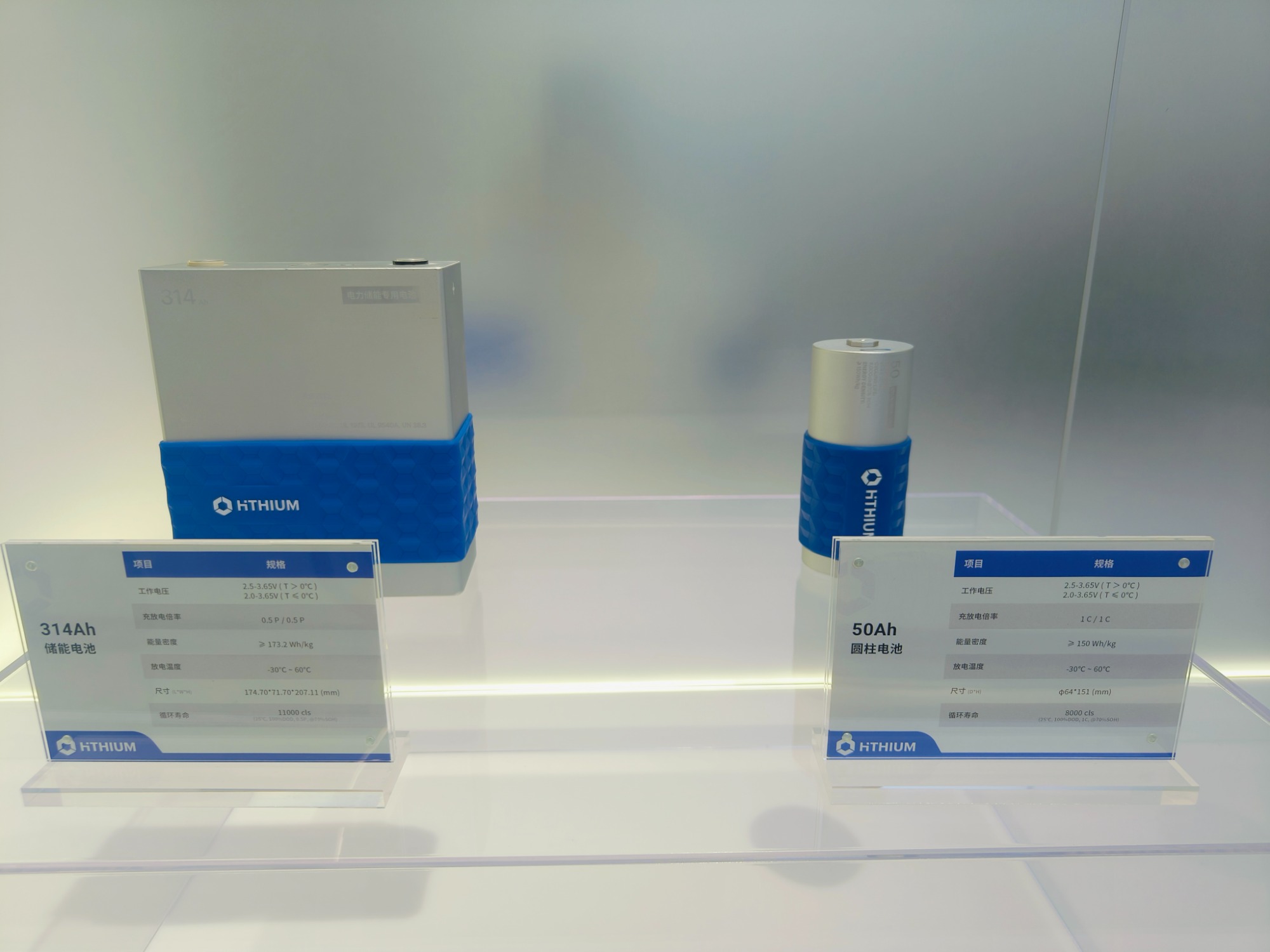 XIHO ENERGY and HITHIUM Partner to Advance Energy Storage Solutions