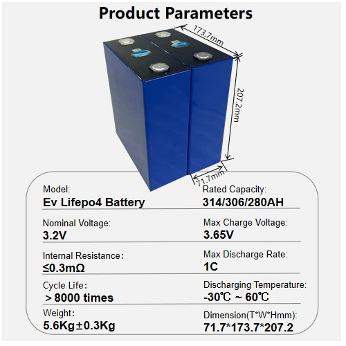 Xiho 8000-Cycle 306AH 3.2V LFP Prismatic LiFePO4 Battery Cells ...