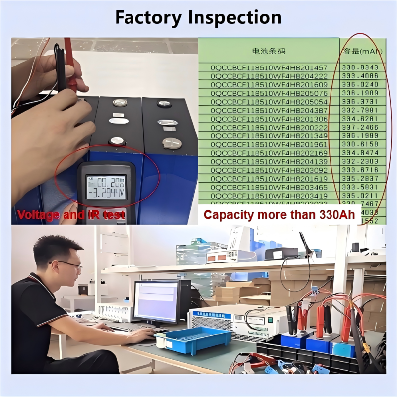 Xiho 3.2V Lishen 314Ah Prismatic Lifepo4 Battery Cells Lithium Ion ...