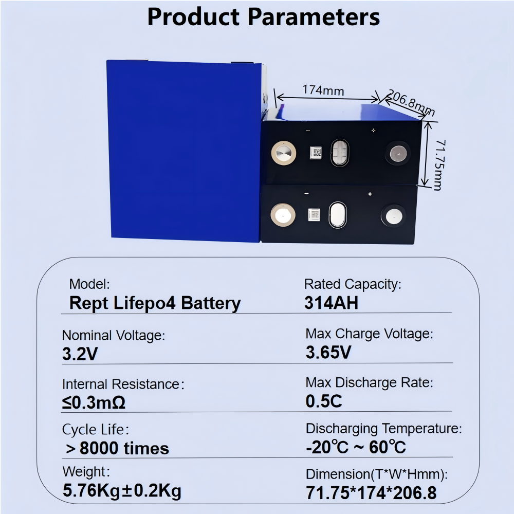 Xiho Rept 8000 Cycles 314Ah Lithium Iron Phosphate Batteries4 3.2v Lifepo4 Prismatic Battery ...