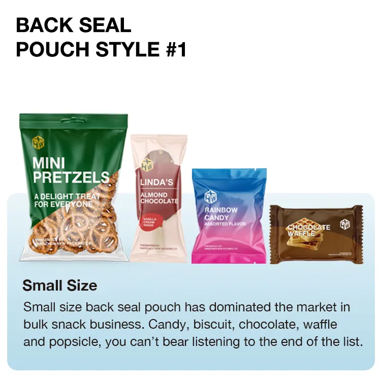 Custom Transparent Packaging Film Rolls for Powder Spice Condiment