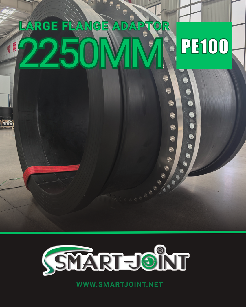 AWWA C207 Class B/D/E/F Backing Ring with ANSI B16.5 bolt pattern suits ...