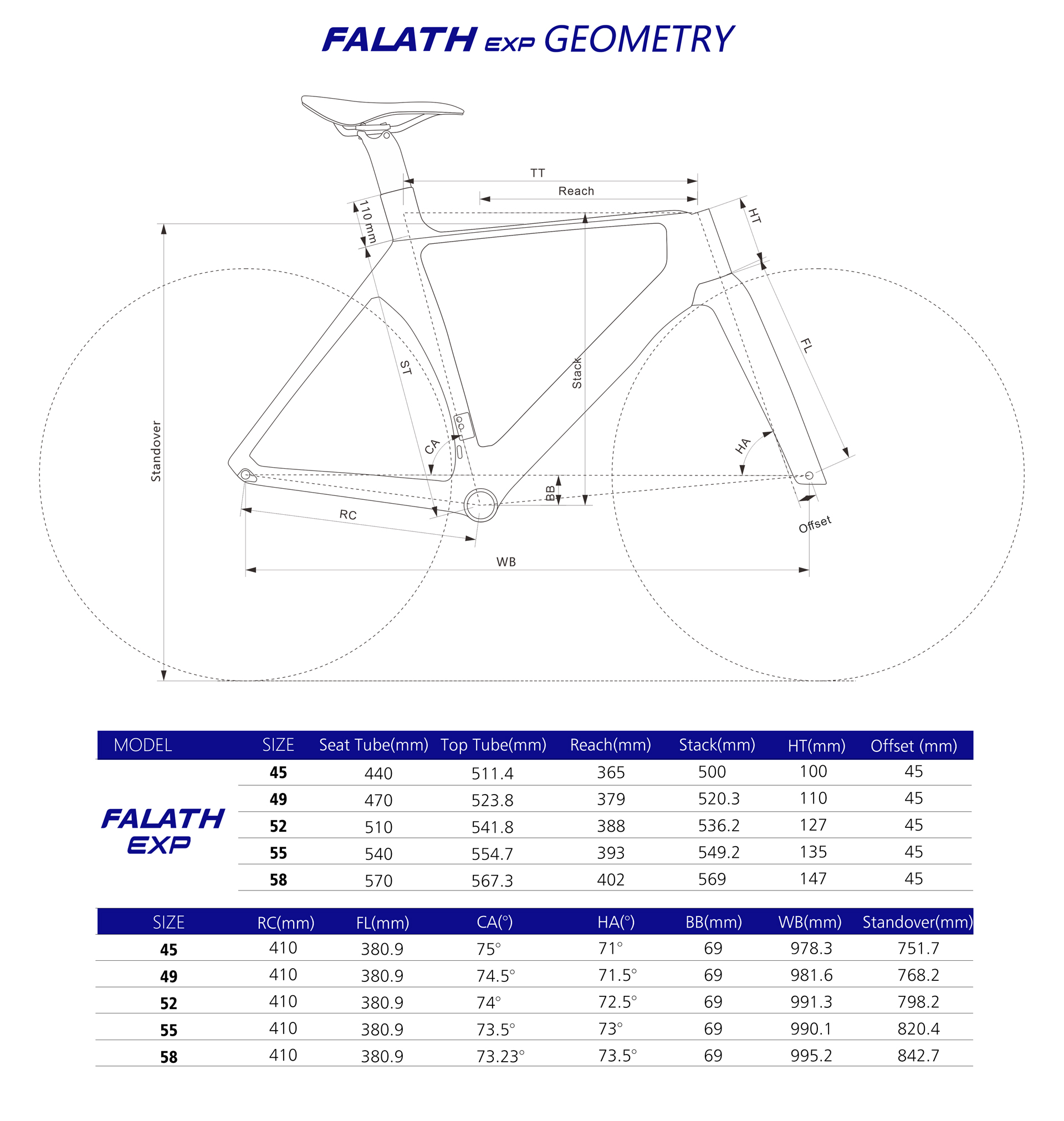 ELVES Falath EXP Carbon Road Disc Framesets UCI Approved