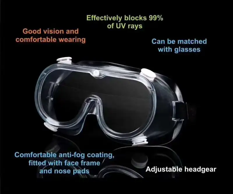 Fully Enclosed Goggles Pass CE Certification,PPE