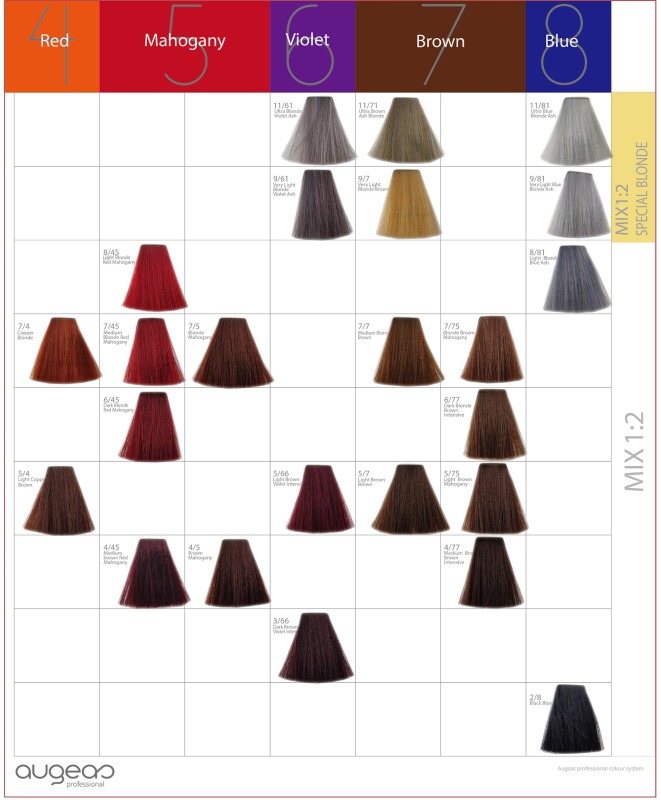 augeas 68 color hair color chart