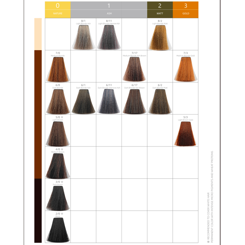 Wayward hair 46 color hair color chart