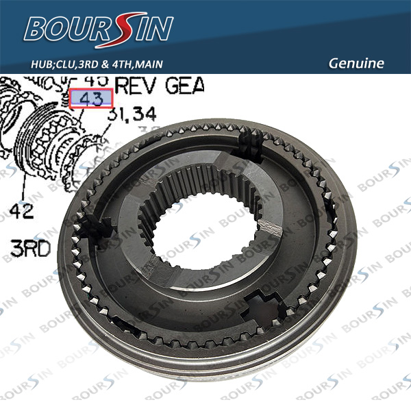 SLEEVE & HUB; CLUTCH,3RD &4TH,MAIN FOR ISUZU FSR FRR FVR FTR MLD6F ...