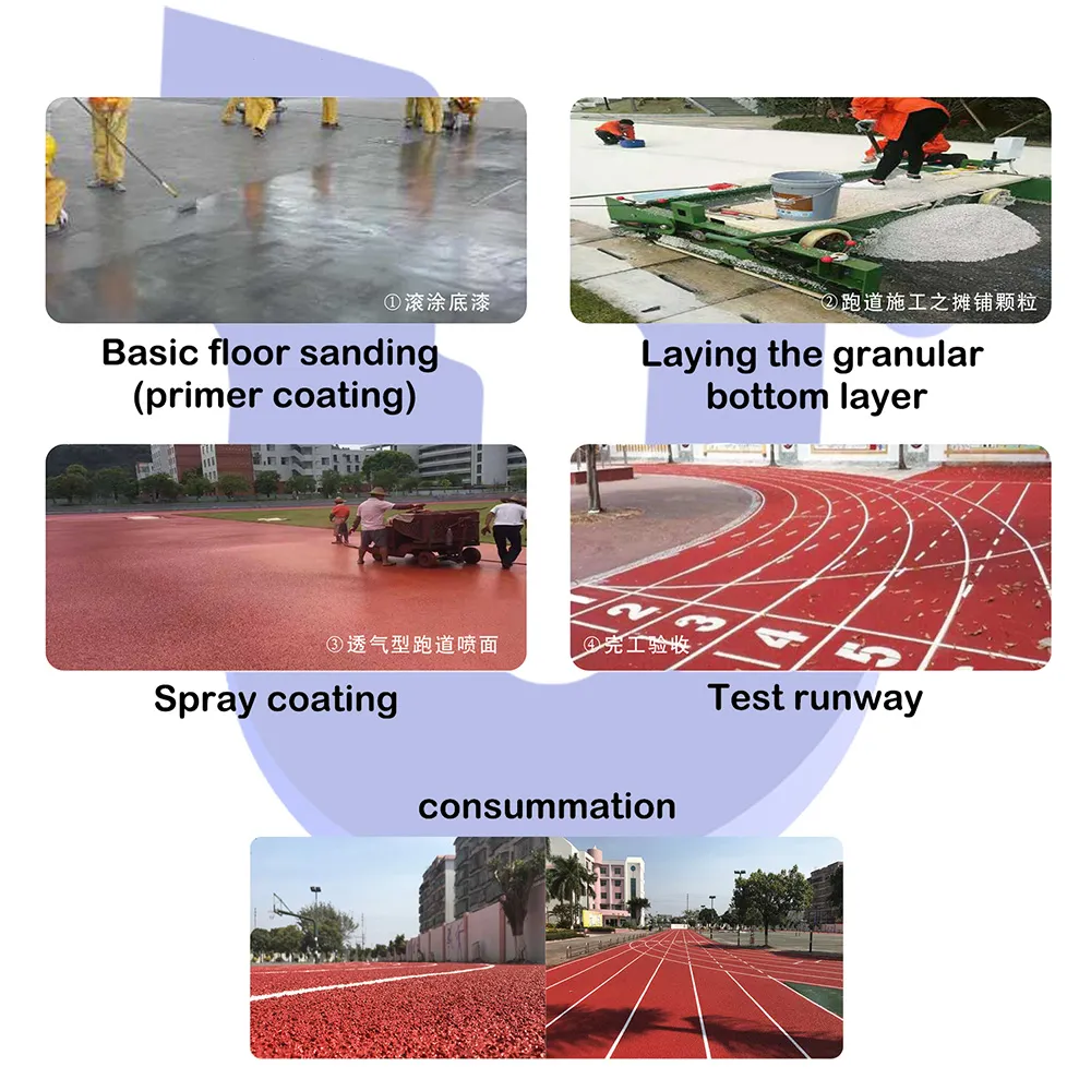 High Quality Casting Sandwich Running Track System - GZUNISPORT