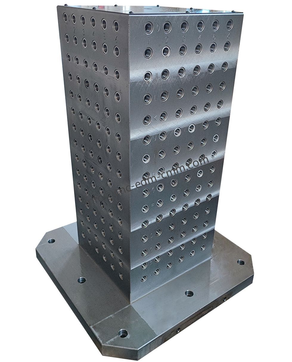MC Square Tooling Column