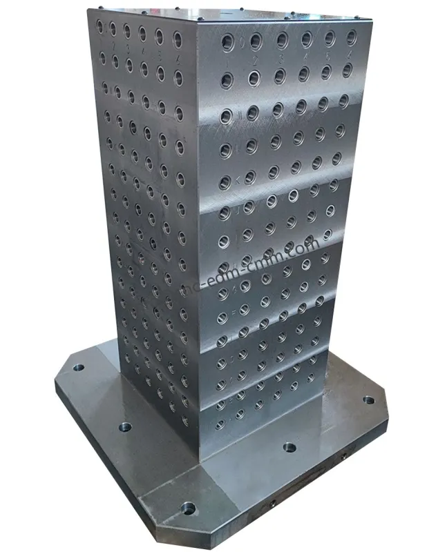 MC Square Tooling Column