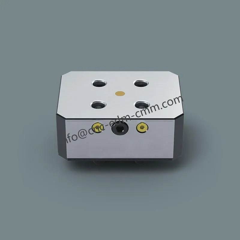 Zero Point Quick Locking System