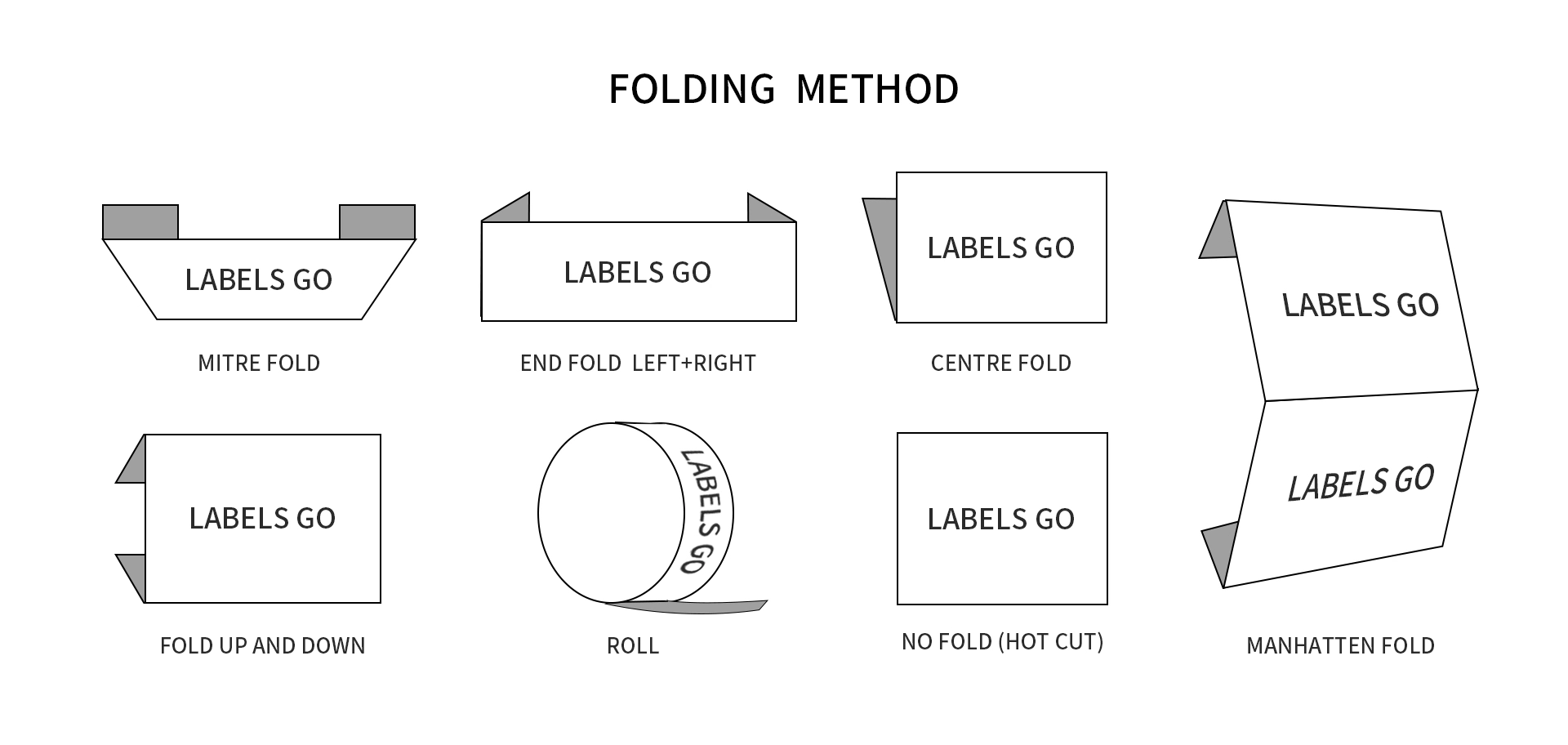 Premium Woven Labels - Customizable & Durable | LABELS GO