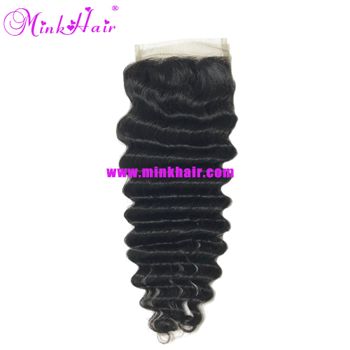 What is Mink Lace Closure?
