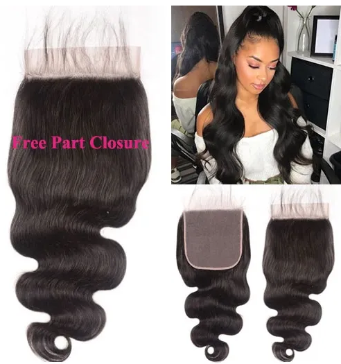 What Is The Difference Between Free Part and Three Parts Closure?