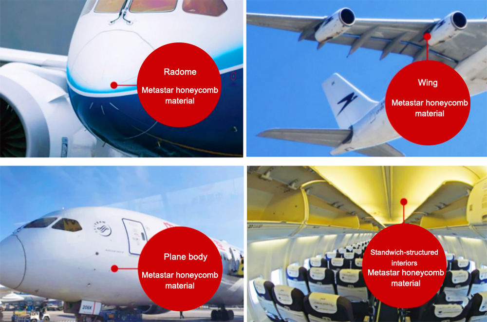 High performance military composite material - aramid fiber,Industry News