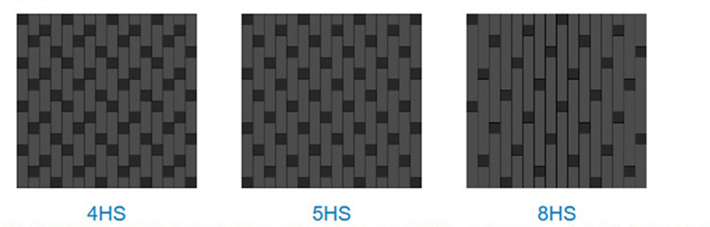 Stain carbon fiber fabric