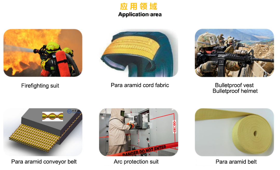 Self-assembly and application of para-aramid nanofibers