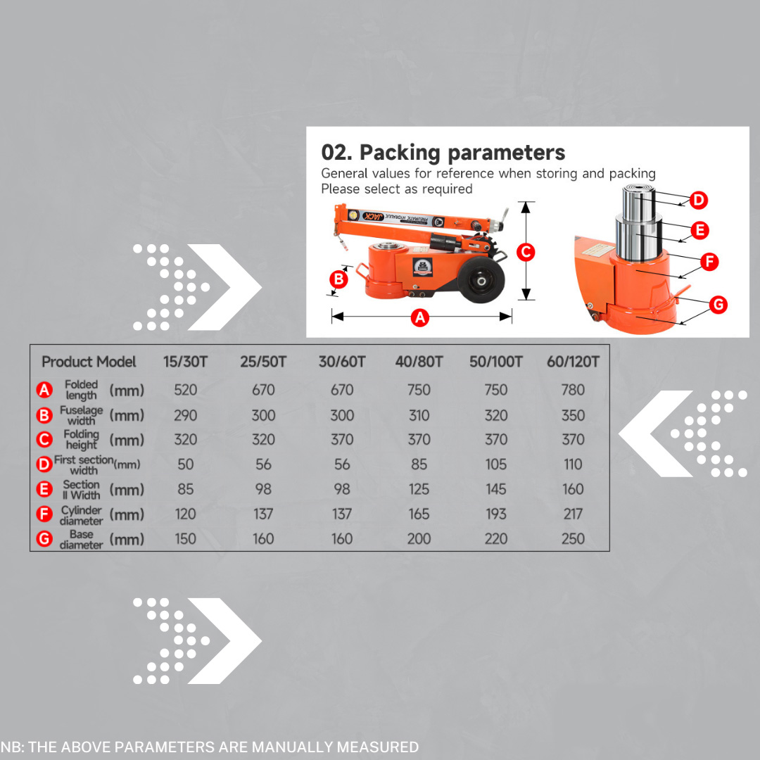 30T 50T 80T 100T 120T Pneumatic Air Hydraulic Jack for Truck,Jack