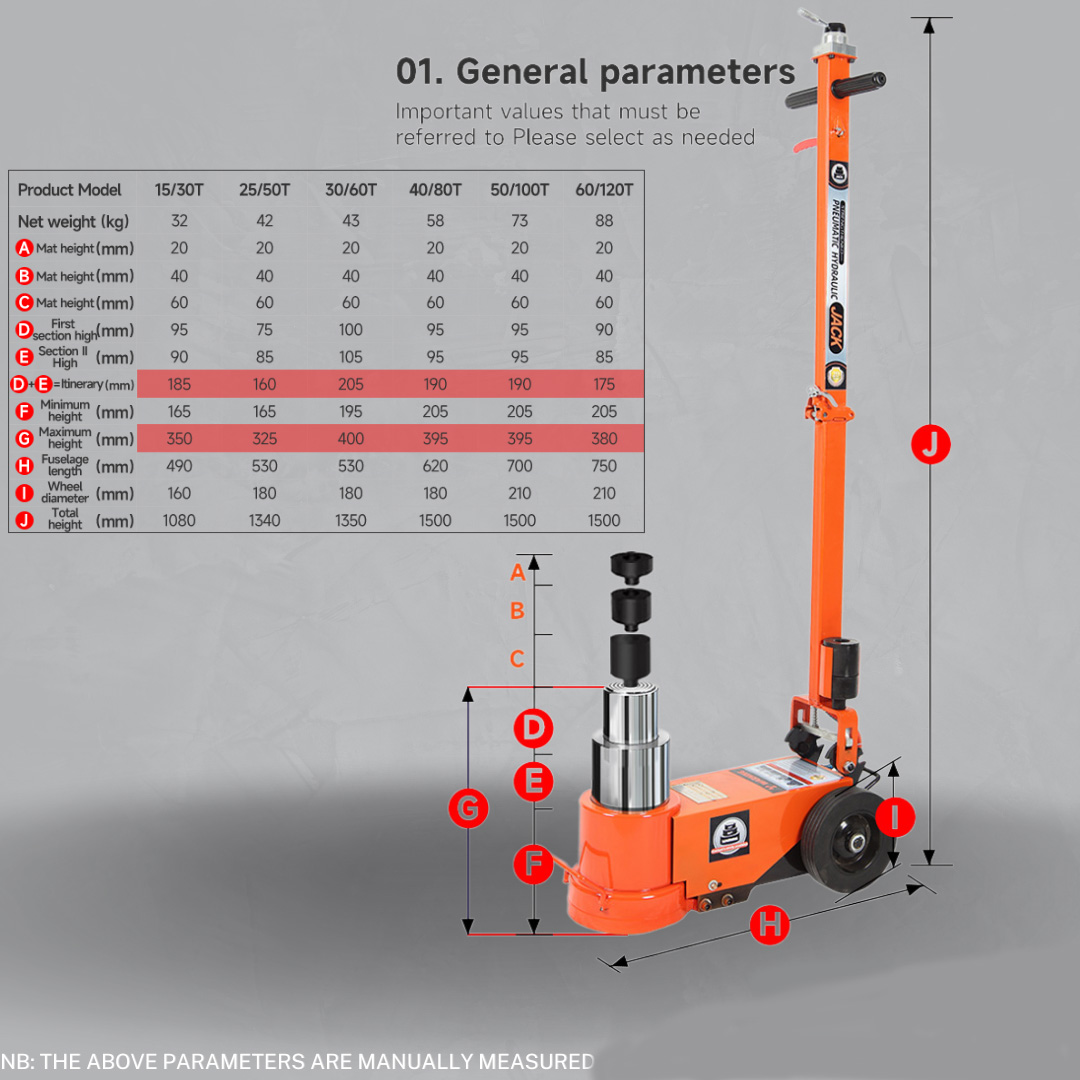 30T 50T 80T 100T 120T Pneumatic Air Hydraulic Jack for Truck,Jack