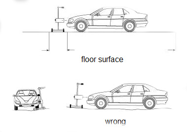 How Do I Adjust My Headlamp Beam Setter?